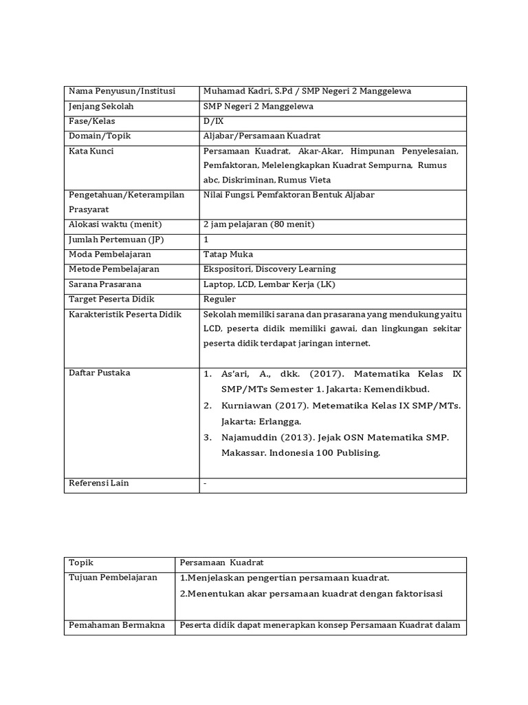 Modul Ajar Pak Kadri Kelas 9 | PDF