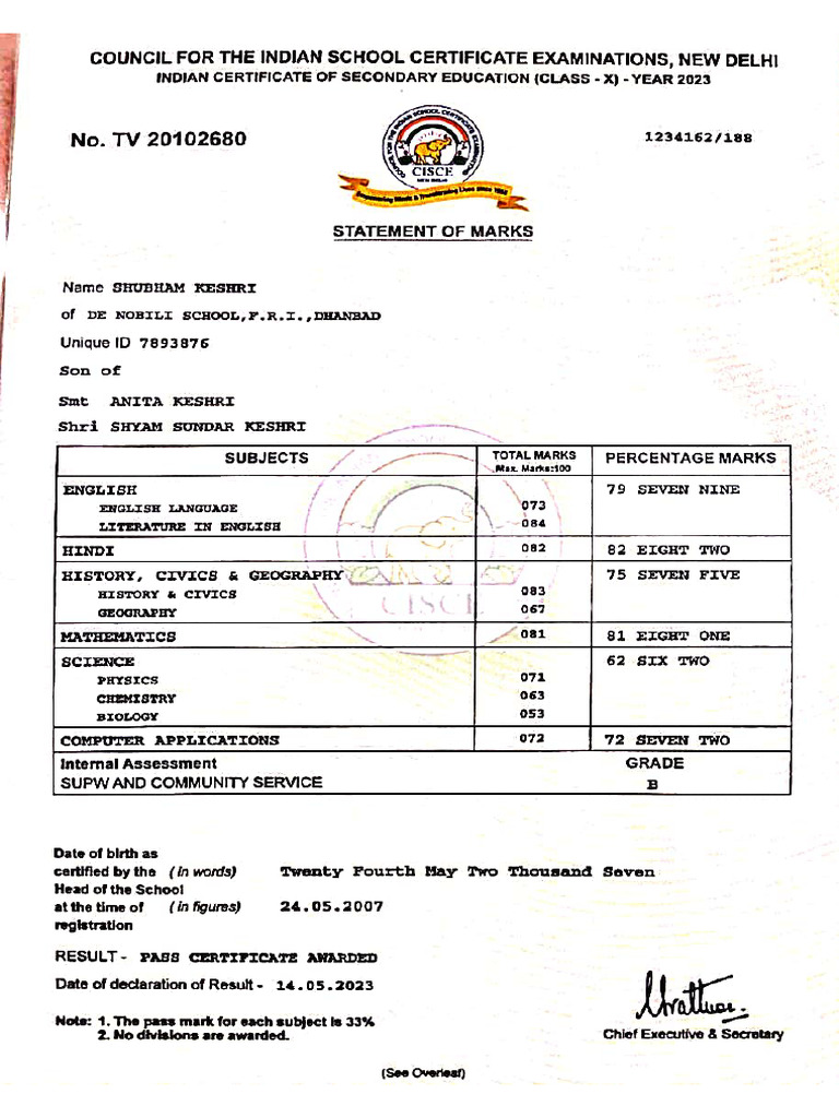 Class-X Certificate | PDF