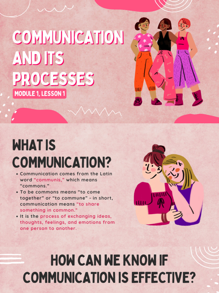 ENG10 Communication and Its Processes | PDF