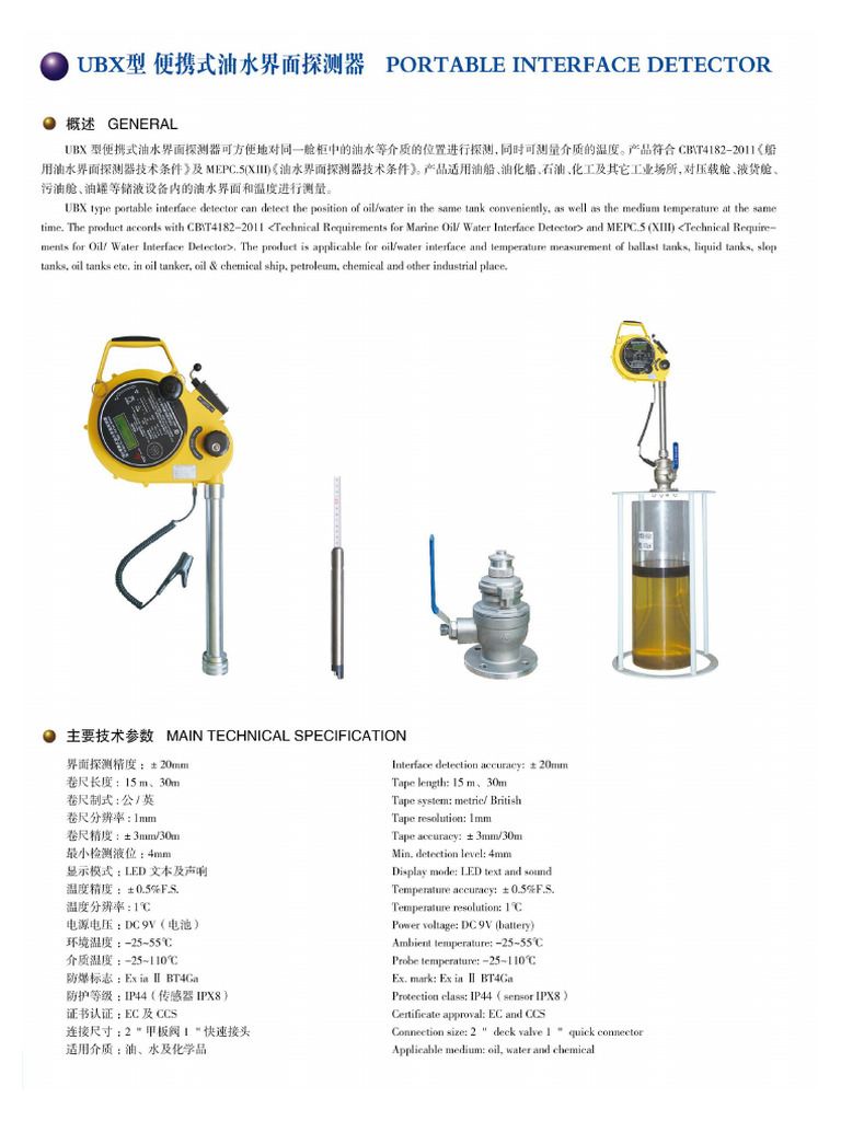 UBX Type Portable Interface Detector | PDF