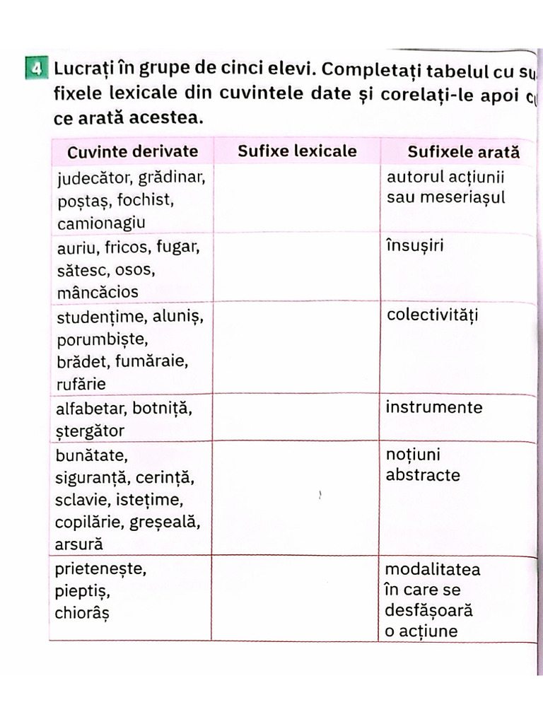 Derivarea. Fișă de Lucru | PDF