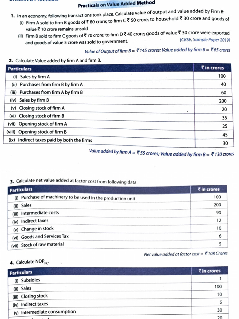 Value Added Method Practicals | PDF | Value Added | Consumption Of ...
