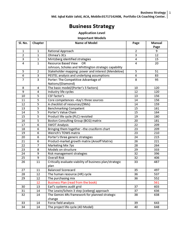 BS-Business Models | PDF | Strategic Management | Diversification (Finance)