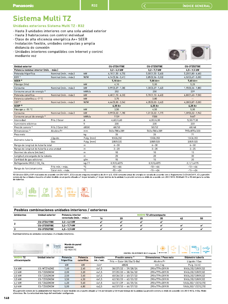 Catalogo Multisplit | PDF