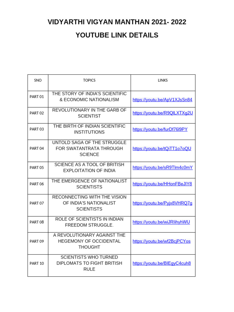 Vidyarthi Vigyan Manthan 2021 | PDF