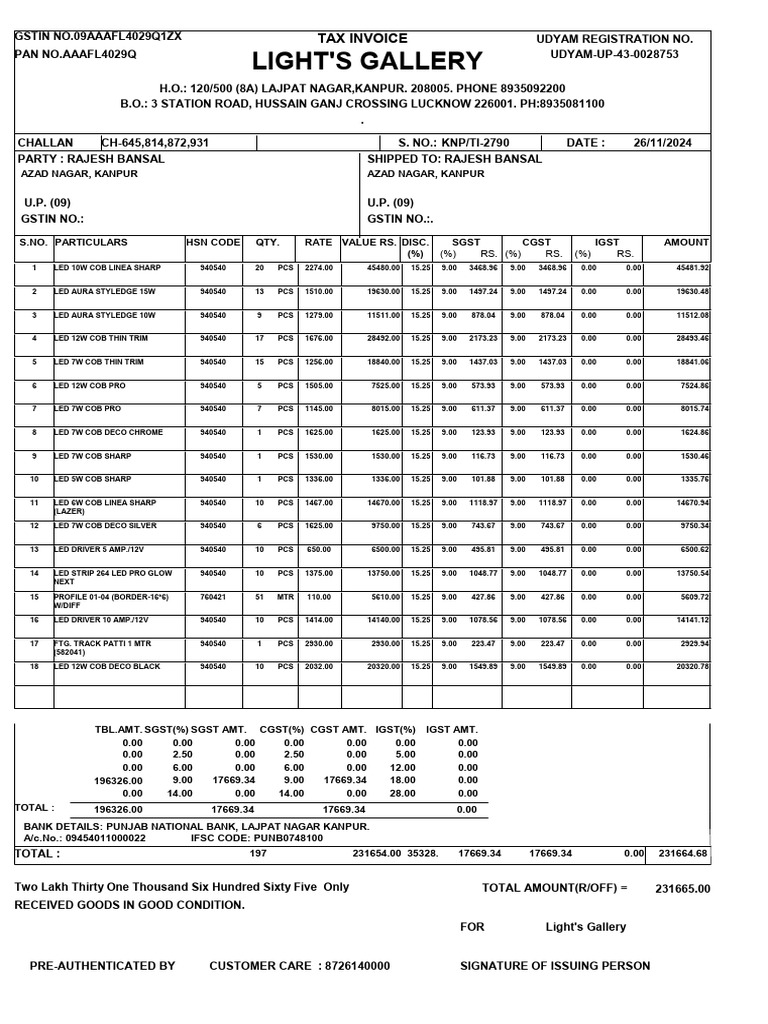 Ti 2790 | PDF | Taxation | Economy Of India