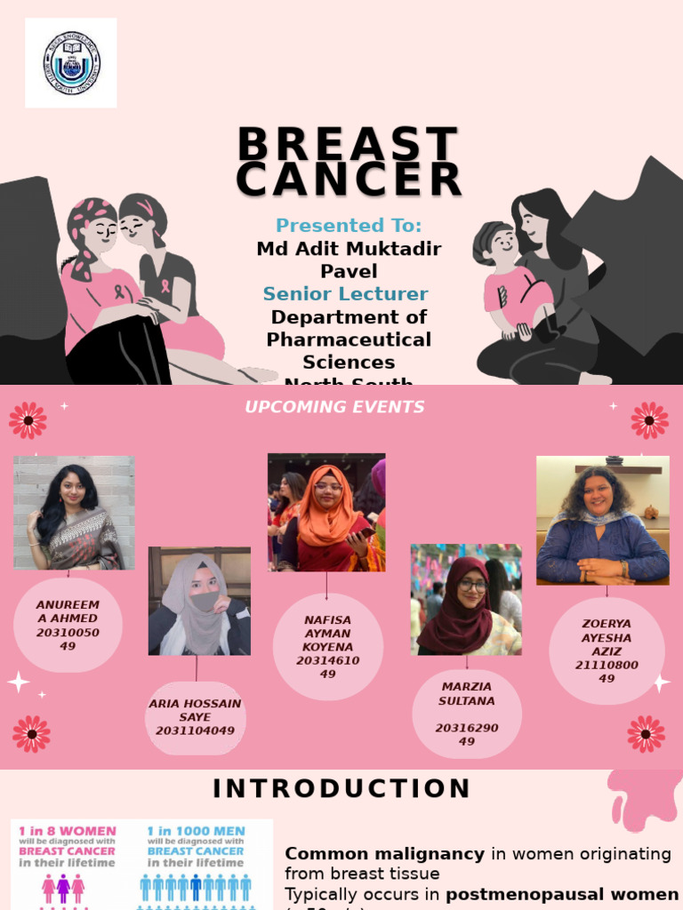 PHR418 Breast Cancer Presentation | PDF | Breast Cancer | Cancer