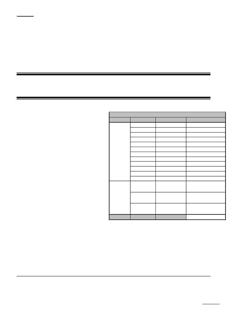 Johor State Paper 2021 (Q + Solution) | PDF