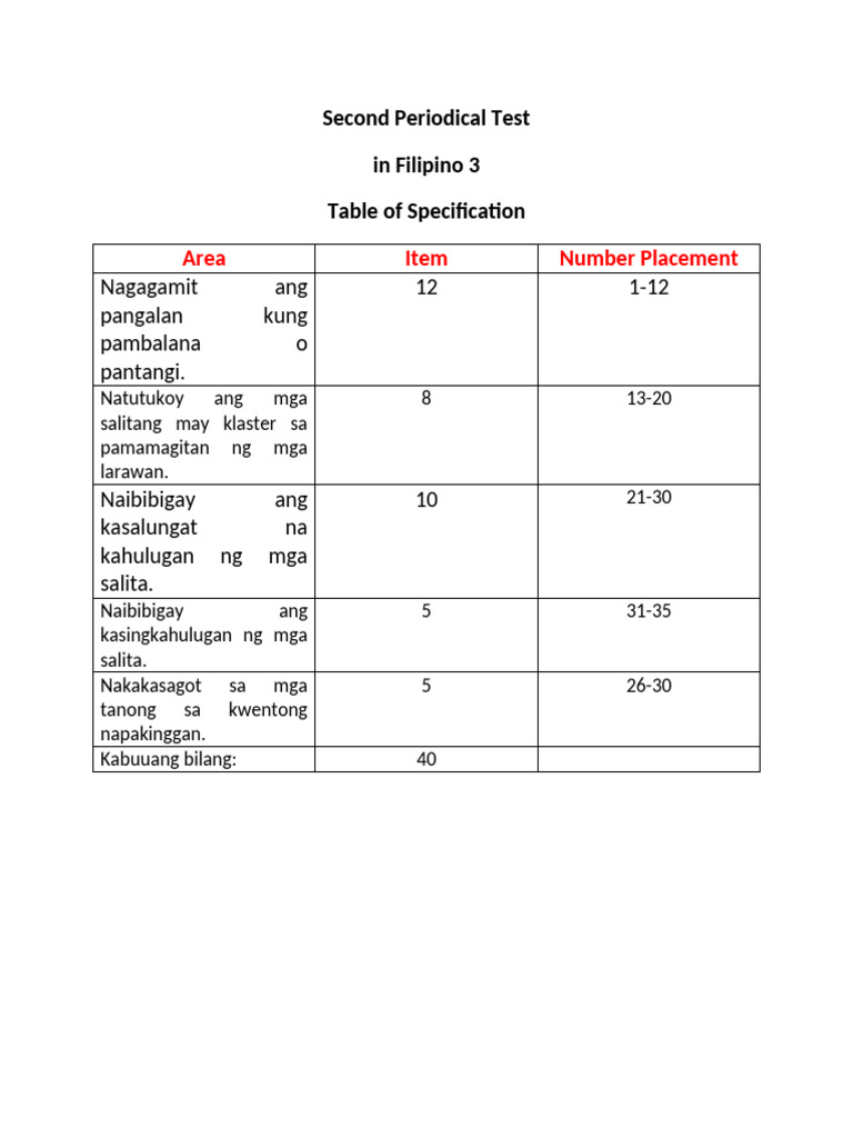 PT - Filipino 3 - Q2 | PDF