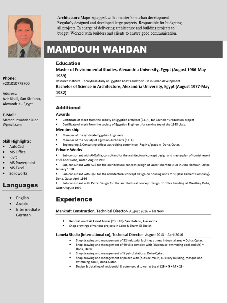 Mamdouh Wahdan CV | PDF | Doha
