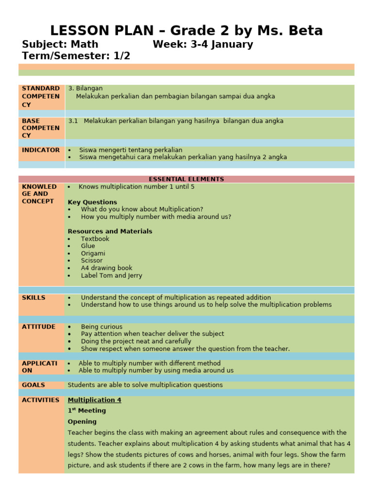 Grade 2 Math Lesson Plan: Multiplication | PDF | Cognition | Learning