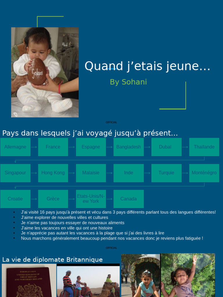 Quand J'etais Jeune-Sohani NEW | PDF