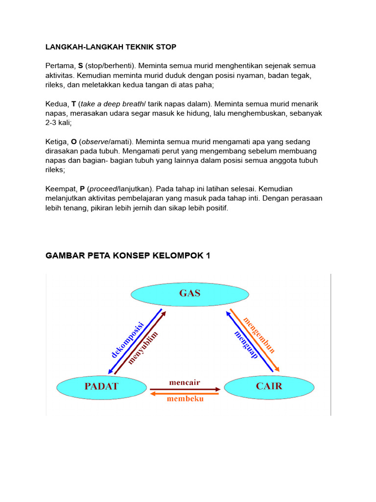 Langkah Teknik Stop, Peta Konsep Dan Sticky Notes | PDF