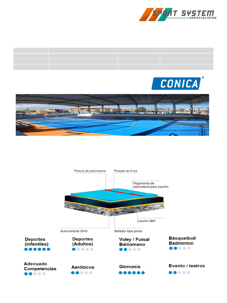 COTIZACIÓN N°020049-2024: Piso Sintético Multideportivo de Poliuretano ...