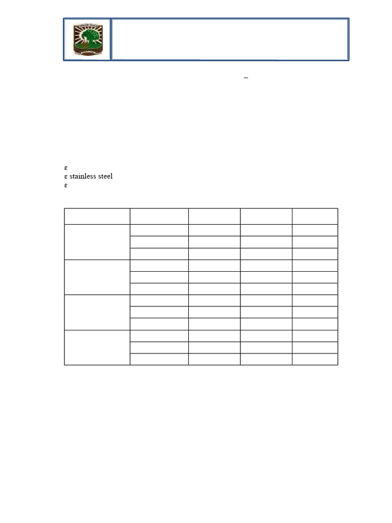 M3 Rugi-Rugi Aliran | PDF