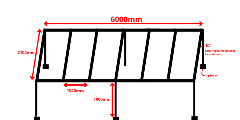 Desain Bracket Panel Surya | PDF