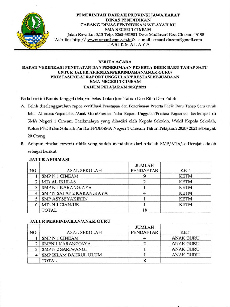 Berita Acara PPDB Tahap 1+SK PPDB Dan Lampiran Tahap 1 Sman 1 Cineam | PDF
