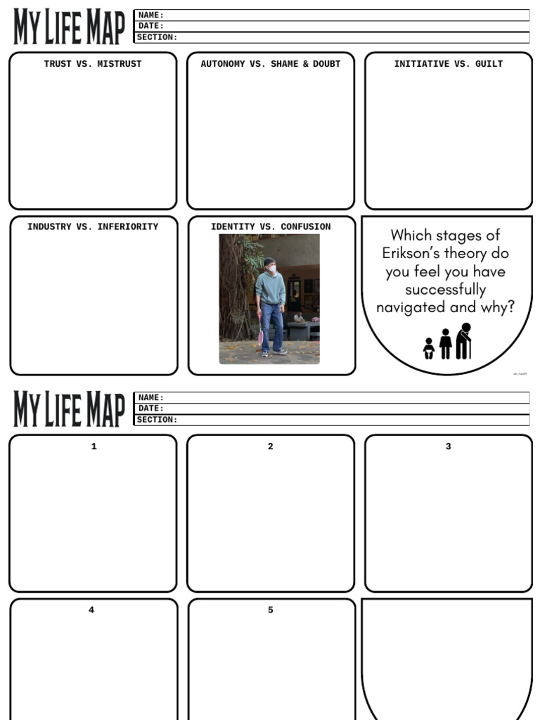 Activity 5 PS. My Life Map | PDF