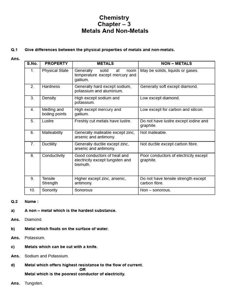 Chapter - 3 Metals and Non-Metals | PDF | Alloy | Metals