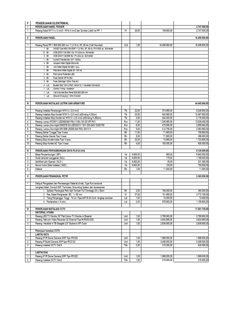 Rab Listrik | PDF | Electricity | Electronic Engineering