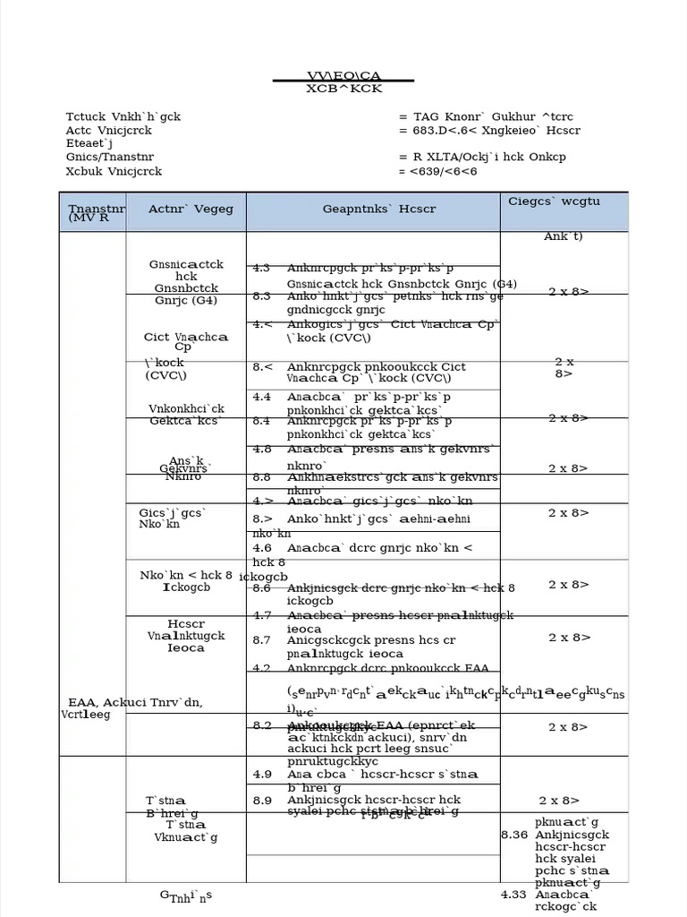 PDF Prota TBSM | PDF