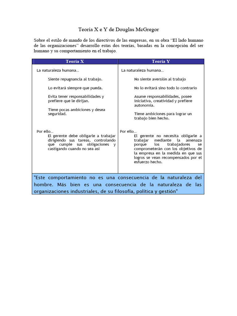 Teoria Macgregor | PDF