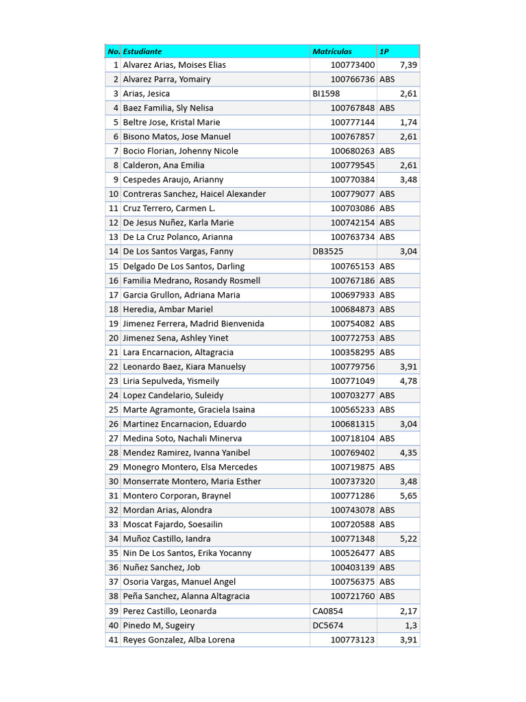 Reporte de Notas - FIS0180-389 1P | PDF