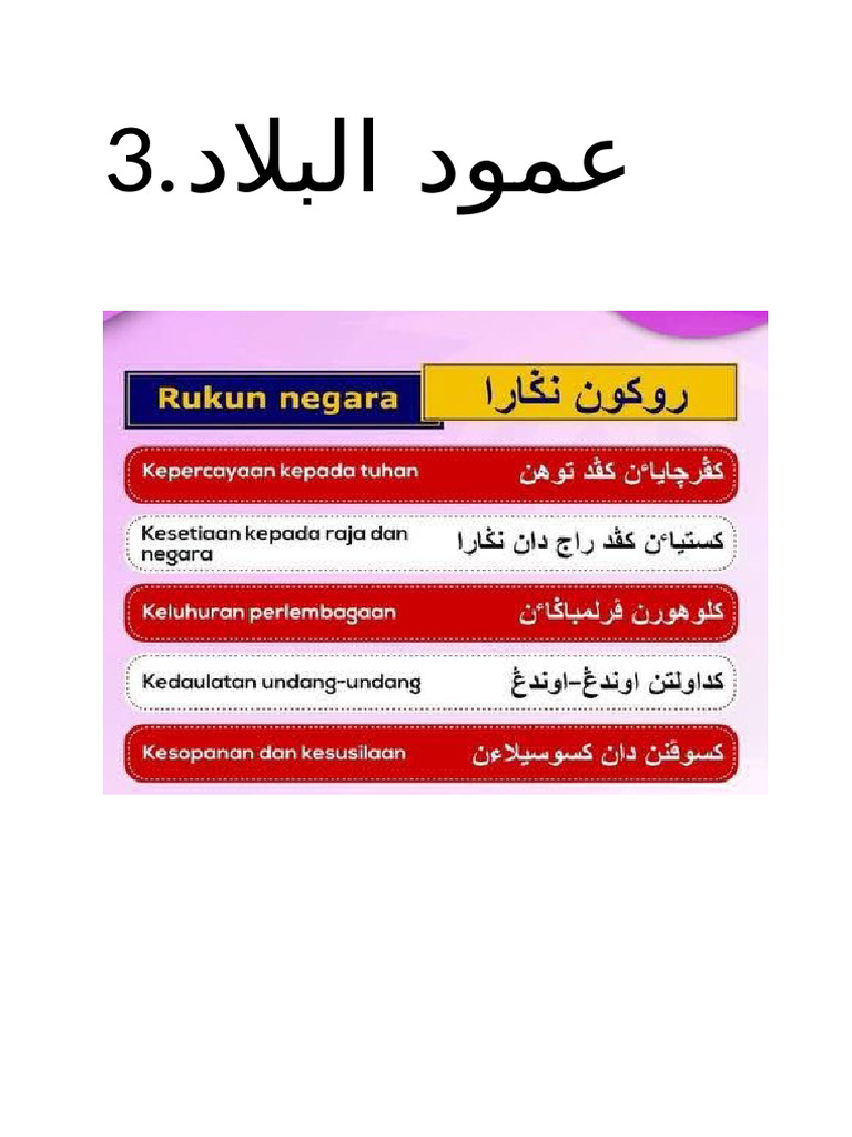 Buku Skrap Aisyah | PDF