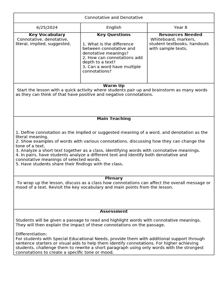 Year 8's Connotative and Denotative Lesson Plan | PDF