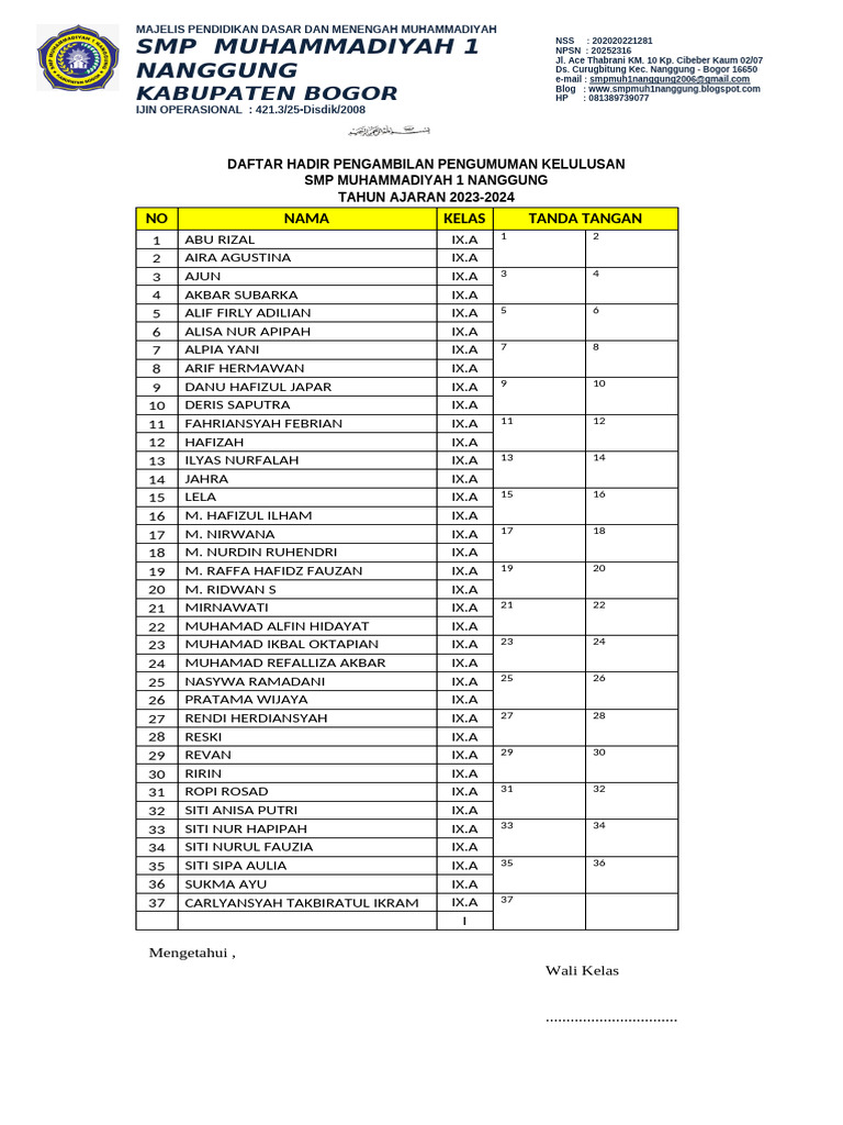 Daftar Hadir SKL SMP 2024 | PDF