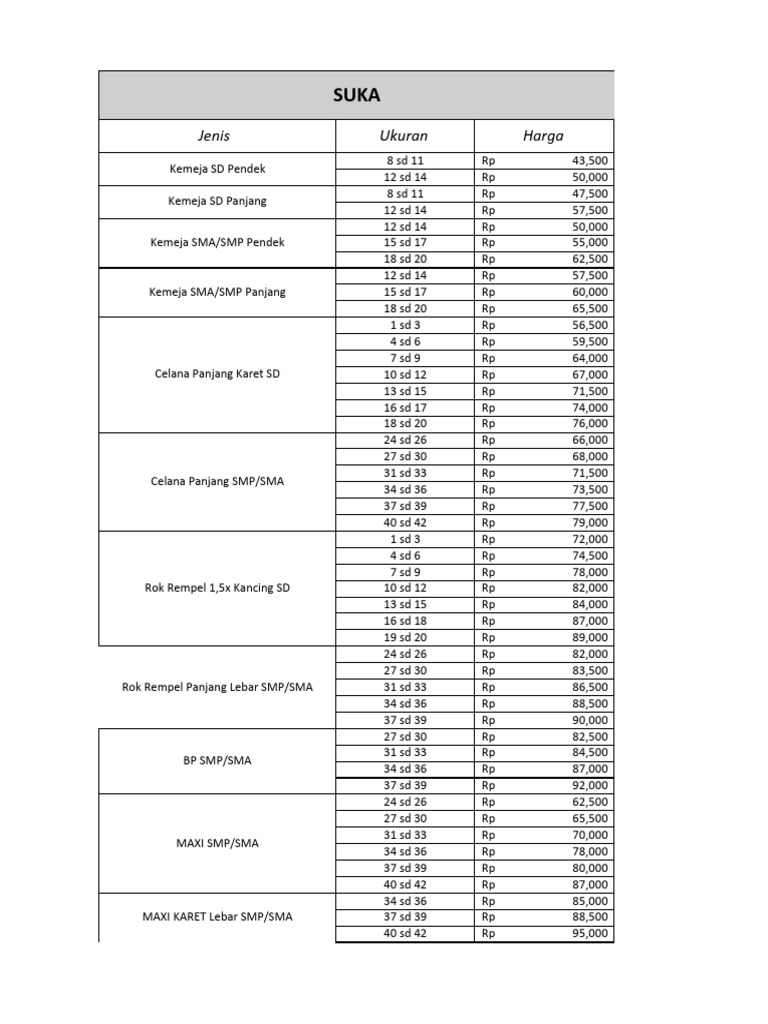 Daftar Harga 1723 | PDF