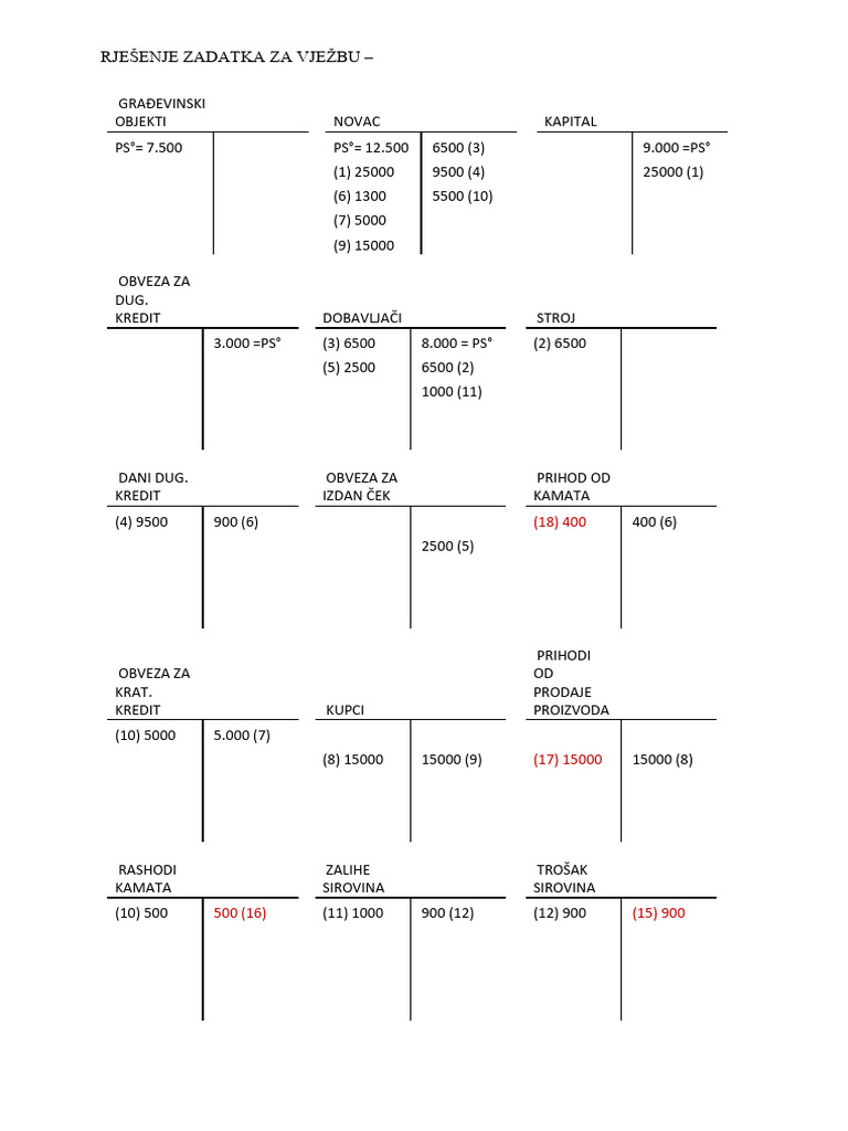 Rješenje Zadatka Za Vježbu - Priprema Za Kolokvij | PDF