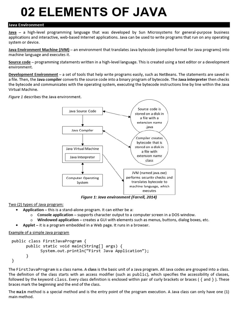 02 Elements Of Java Handout 1 Pdf Java Programming Language