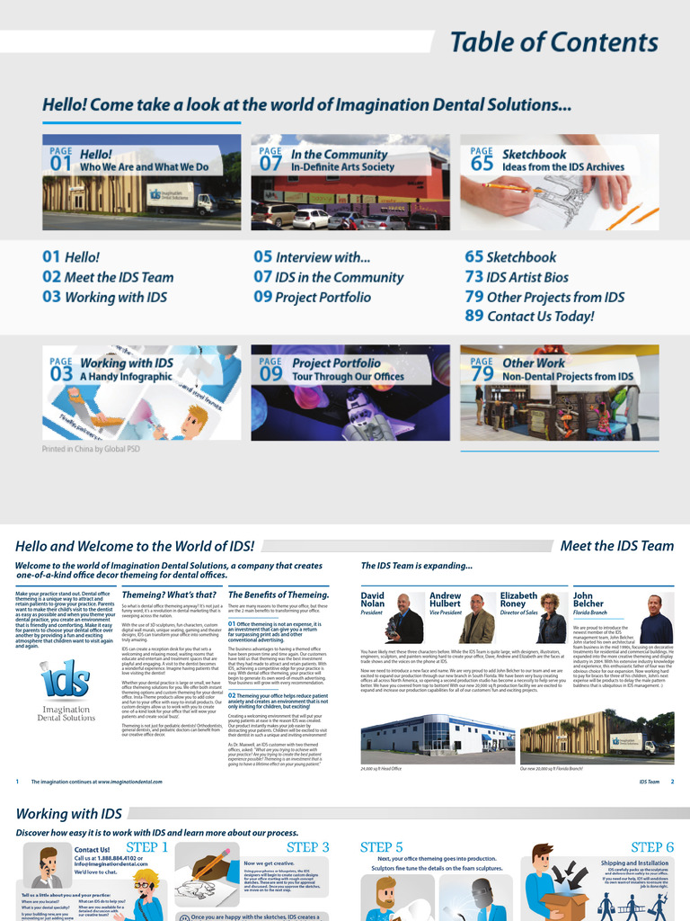 IDS2 Double Spread Texts | PDF