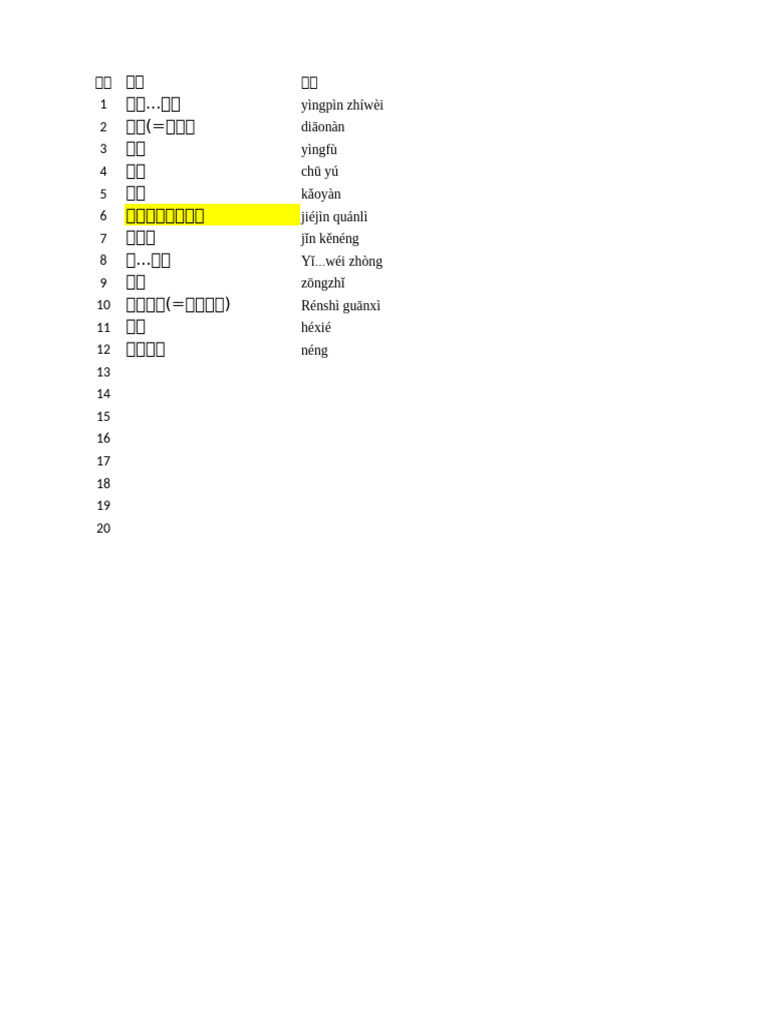 Yìngpìn Zhíwèi Diāonàn Yìngfù Chū Yú Kǎoyàn Jiéjìn Quánlì Jǐn Kěnéng Yǐ ...