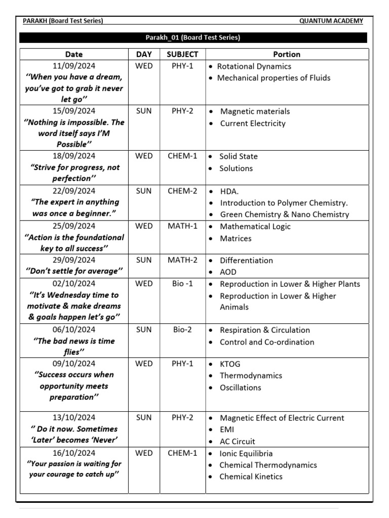 Parakh 01 | PDF | Physical Chemistry | Theoretical Physics