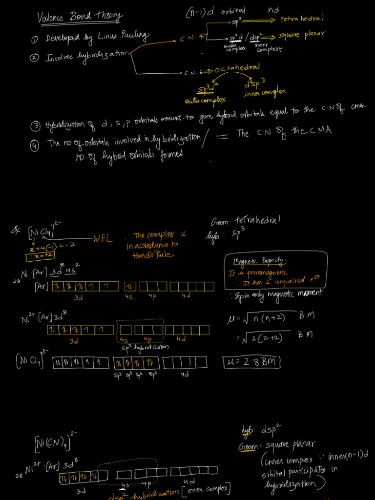 Coordination Complexes VBT CFT | PDF