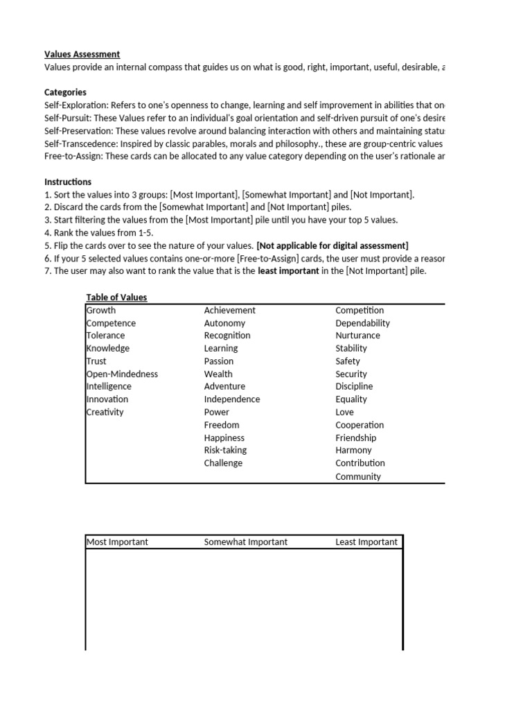 Values and Standout Skills Assessment Template | PDF | Information ...
