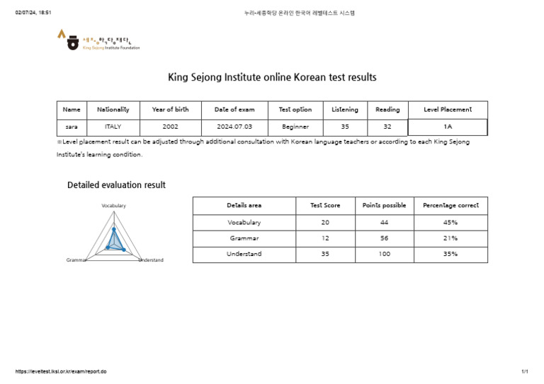 누리-세종학당 온라인 한국어 레벨테스트 시스템 (Sejong Placemet Test) | PDF