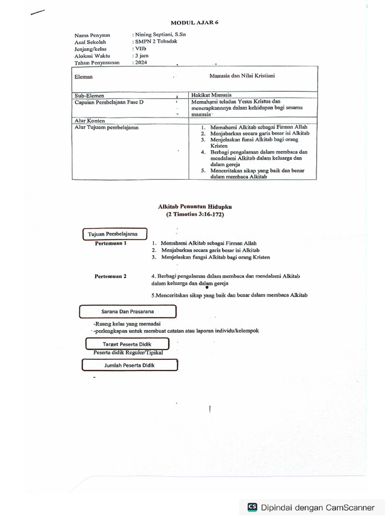Modul Ajar | PDF