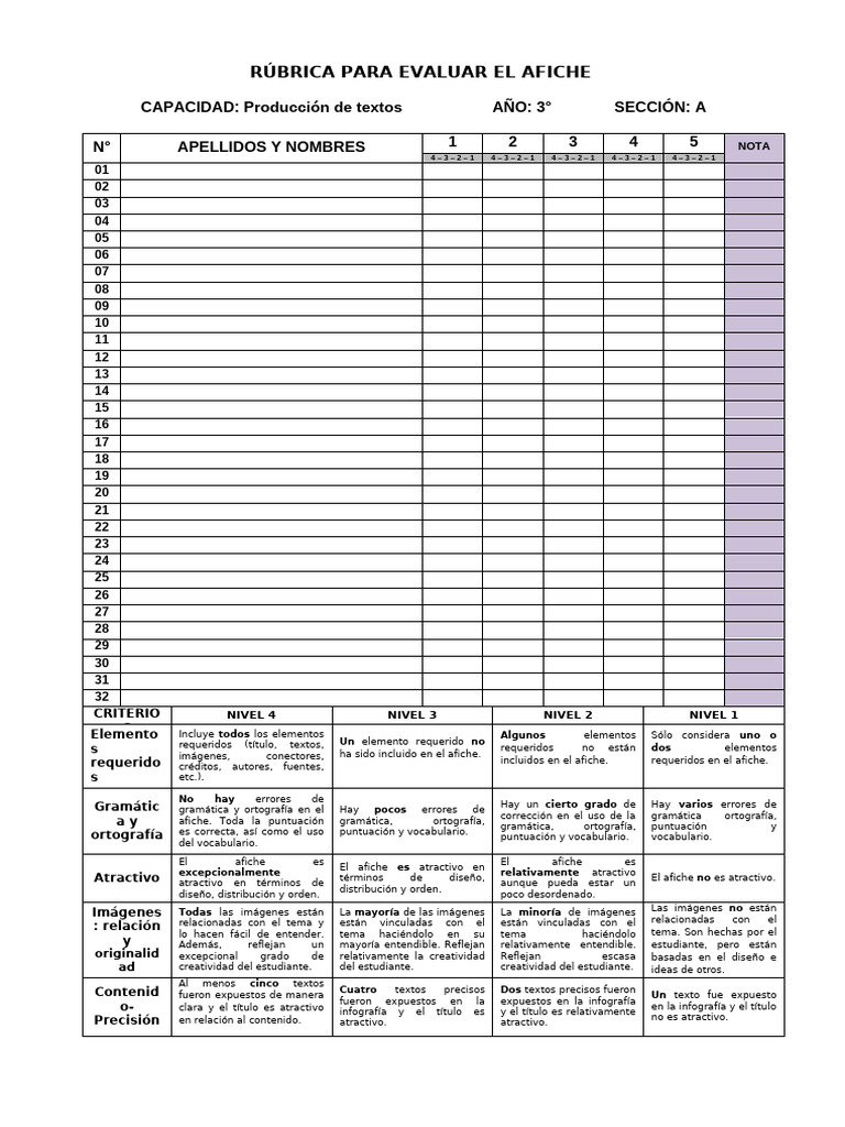 Rúbrica - Afiche Viaje de Estudio | PDF | Infografia