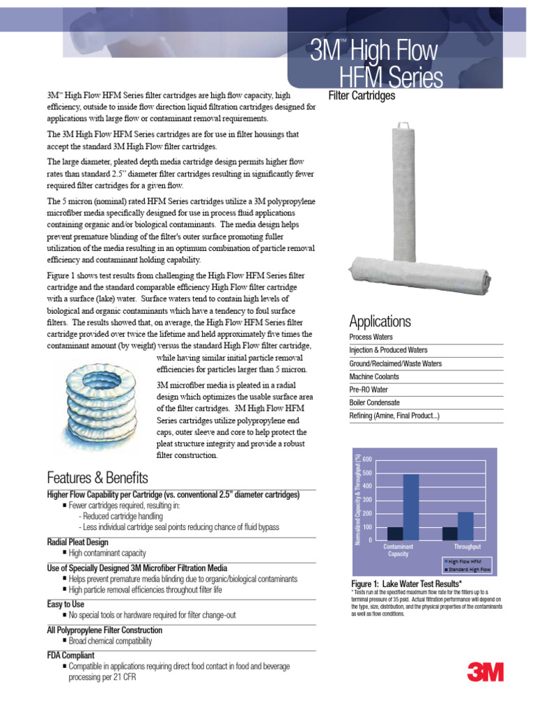 3M Hight Flow HFM Series | PDF