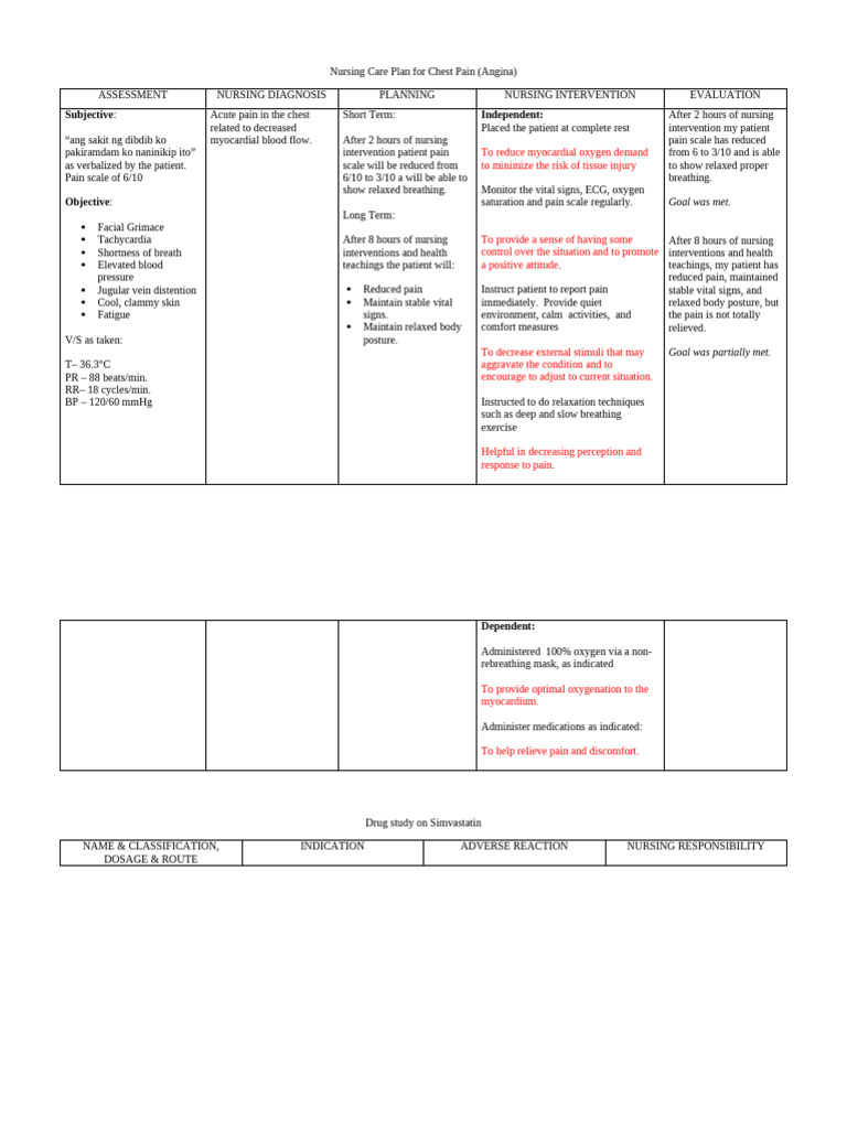 Nursing Care Plan for Chest Pain | PDF | Pain | Medicine