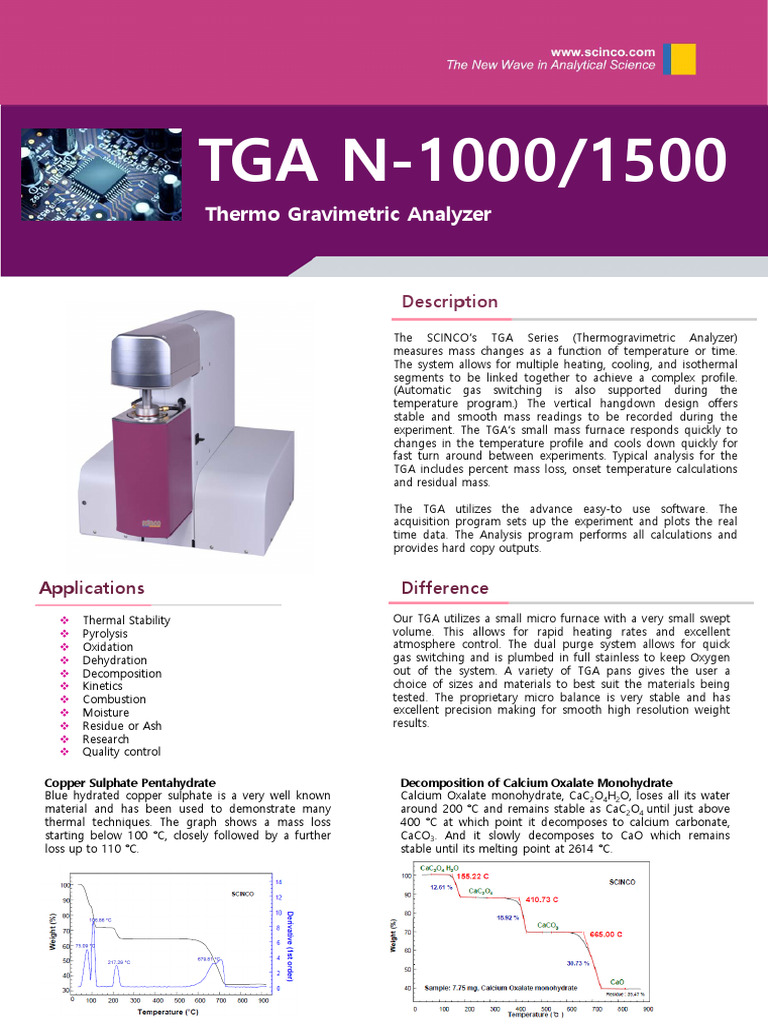 TGA Leaflet | PDF | Thermogravimetric Analysis | Materials
