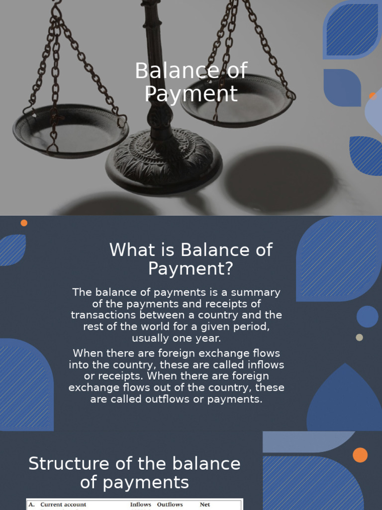 Understanding Balance of Payments Basics | PDF | Balance Of Payments ...