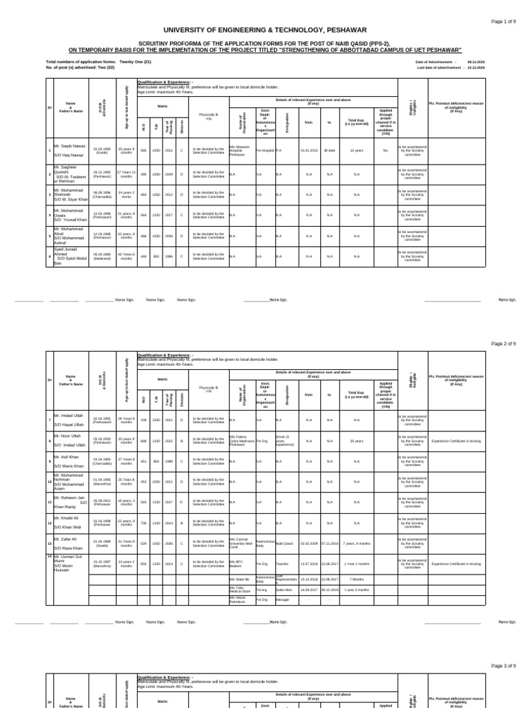 Profroma Naib Qasid | PDF