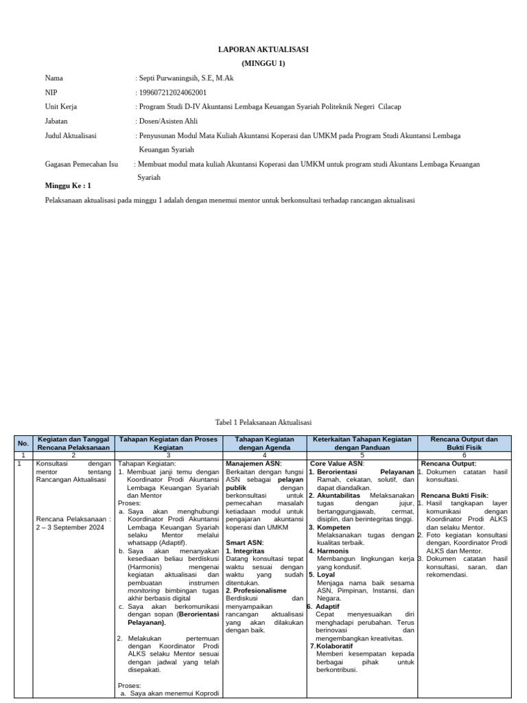 Laporan Aktualisasi Minggu 1 Septi | PDF