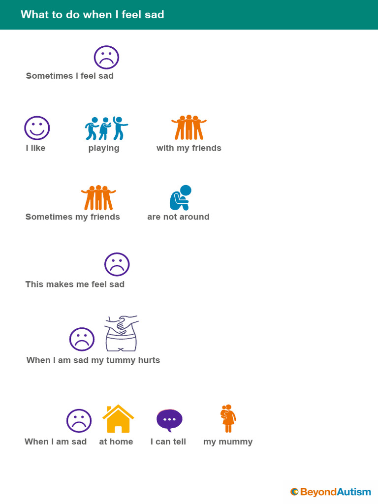 Coping with Sadness in Children | PDF