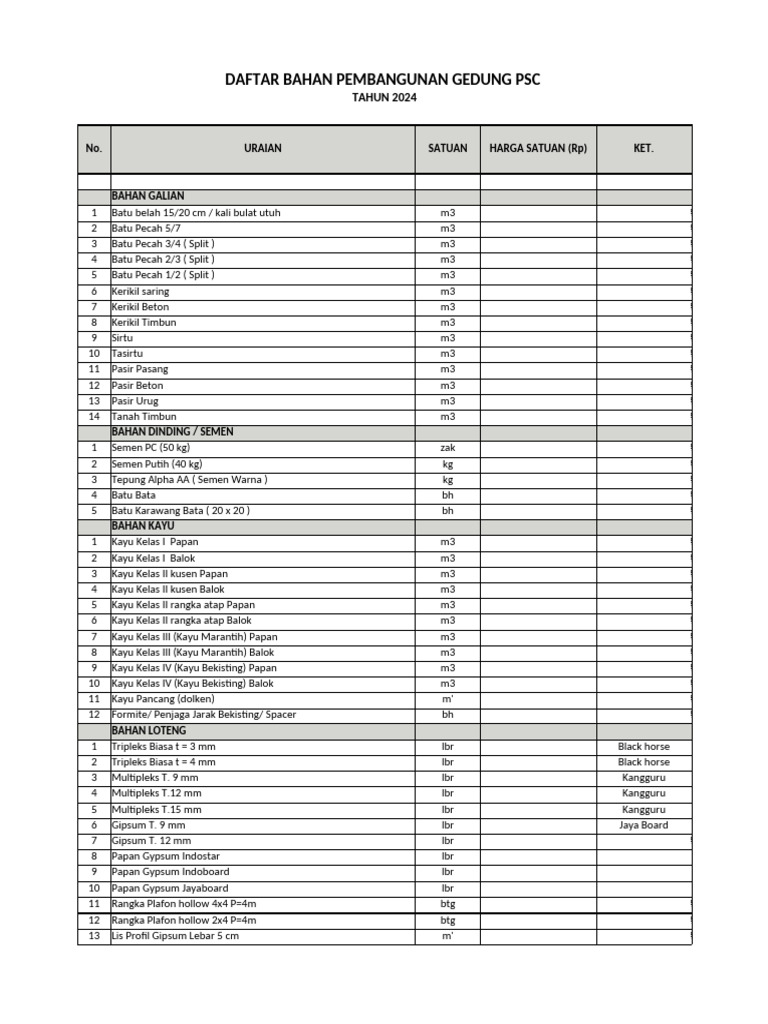 Daftar Bahan | PDF