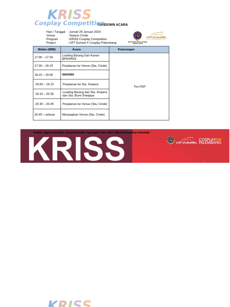 Rundown Cosplay | PDF